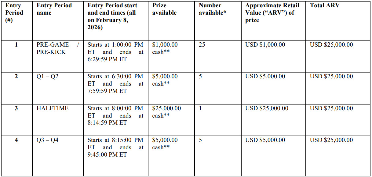 Pepsi Wins Super Bowl Instant Win Game (Cash Prizes)